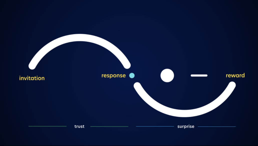 Two Days at UGA: An Overview of This Year’s MMR Summit